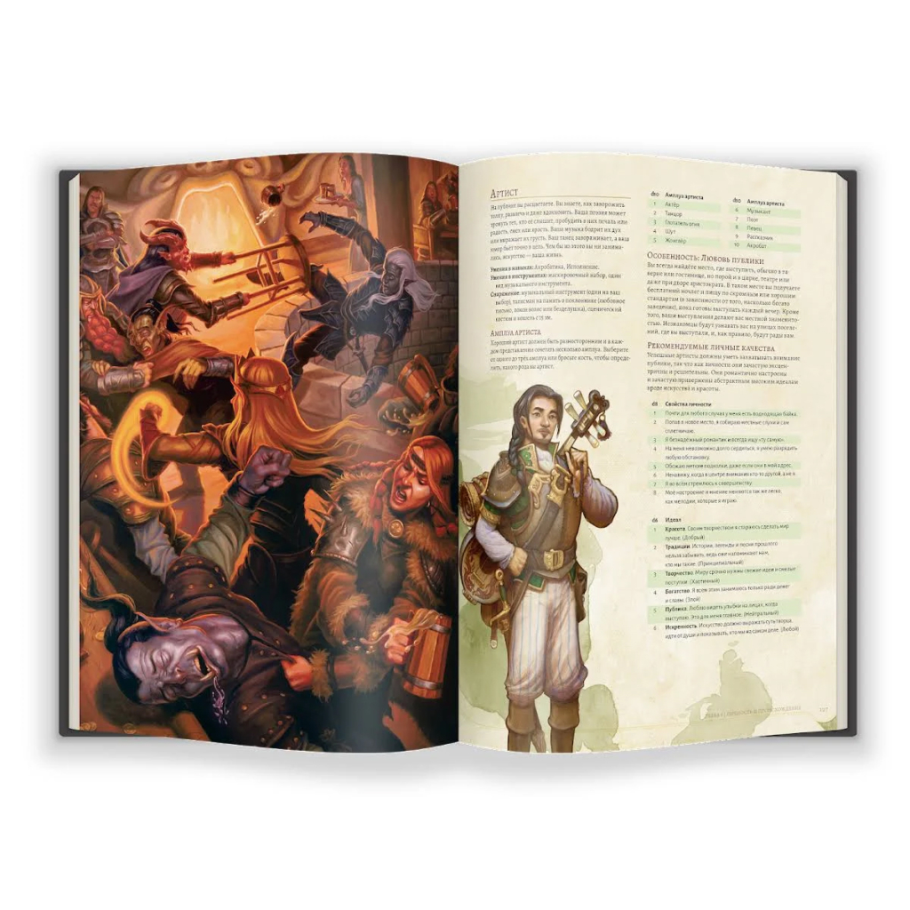 D&D Книга игрока, 5-ая редакция (Player’s Handbook 5e) — «Сундук дракона»
